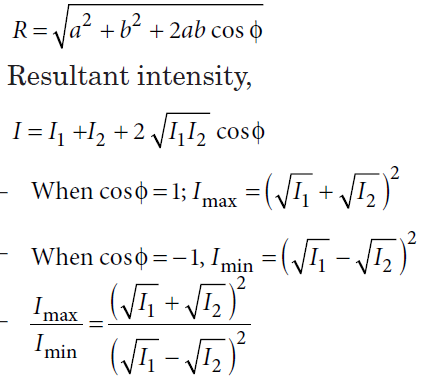 Revision Notes for Class 12 Physics Chapter 10 Wave Optics - Gurukul of ...